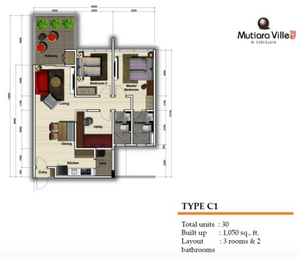 Mutiara Ville | KL Property Talk