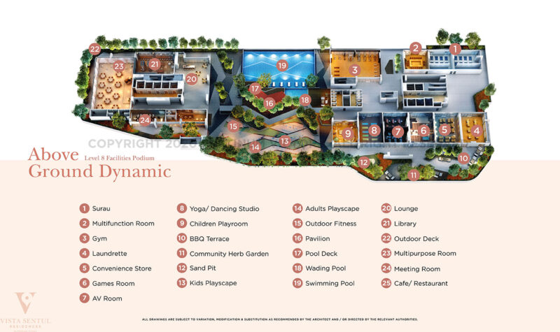 Vista Sentul Residences | KL Property Talk