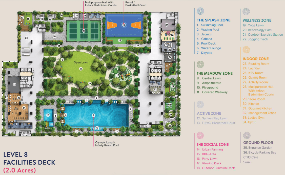 M Luna | KL Property Talk