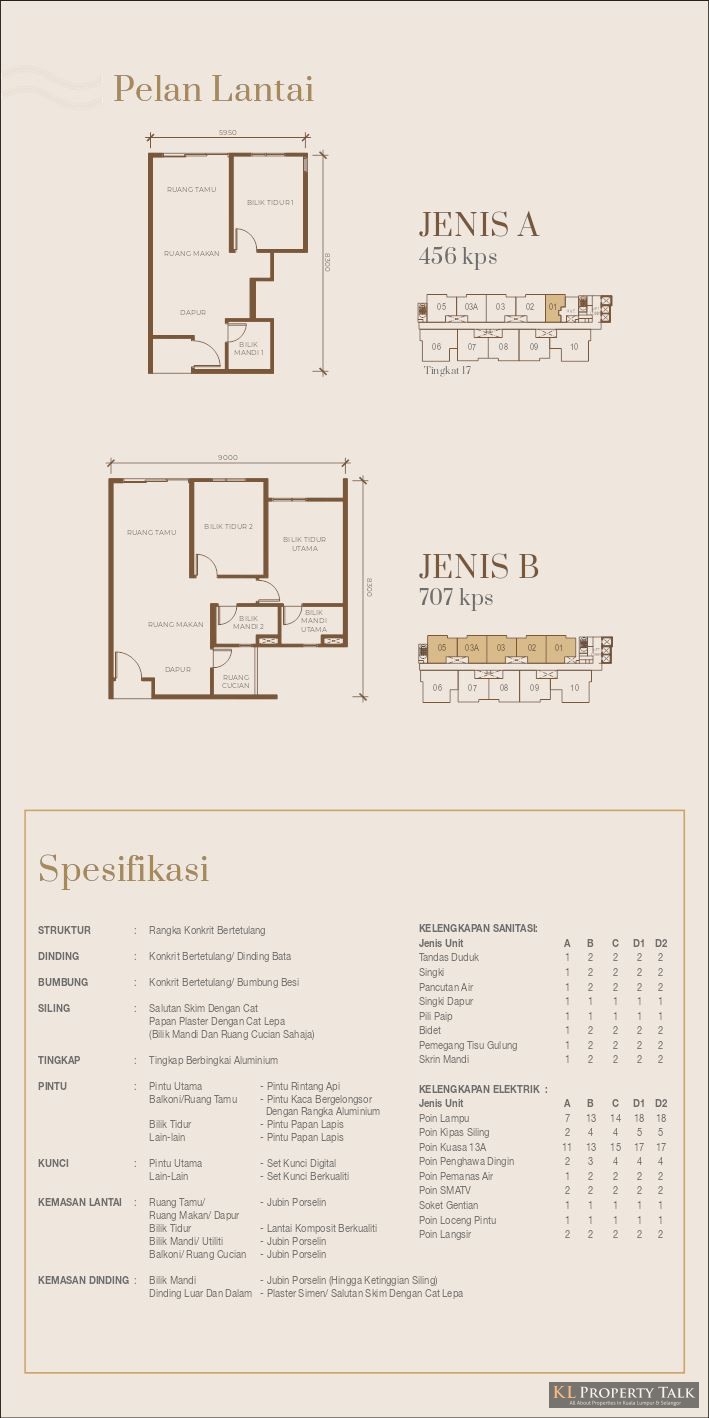 Danau Desa Residences | KL Property Talk