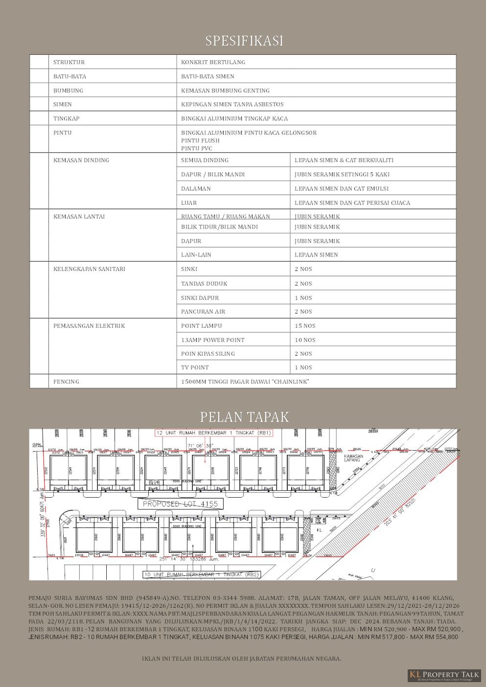 Taman Bentara | KL Property Talk