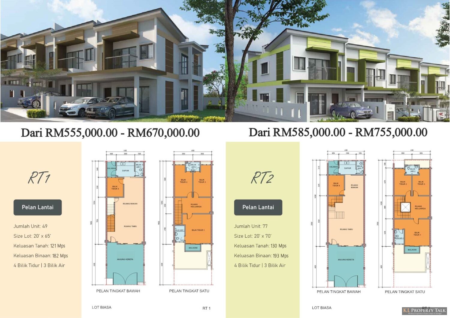Taman Jenderam Sutera | KL Property Talk