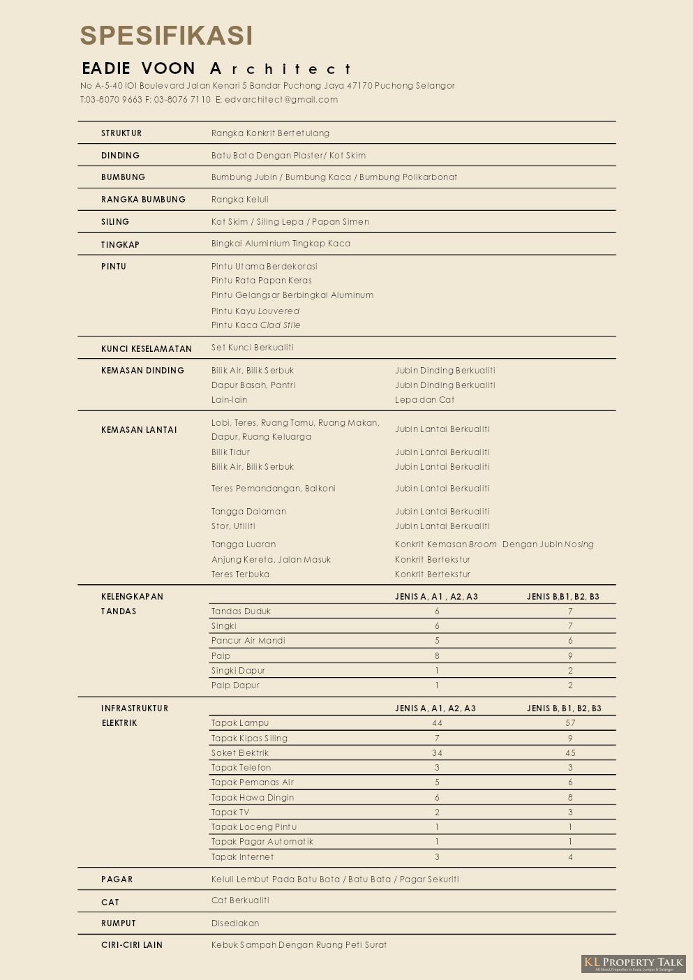 Diami | KL Property Talk