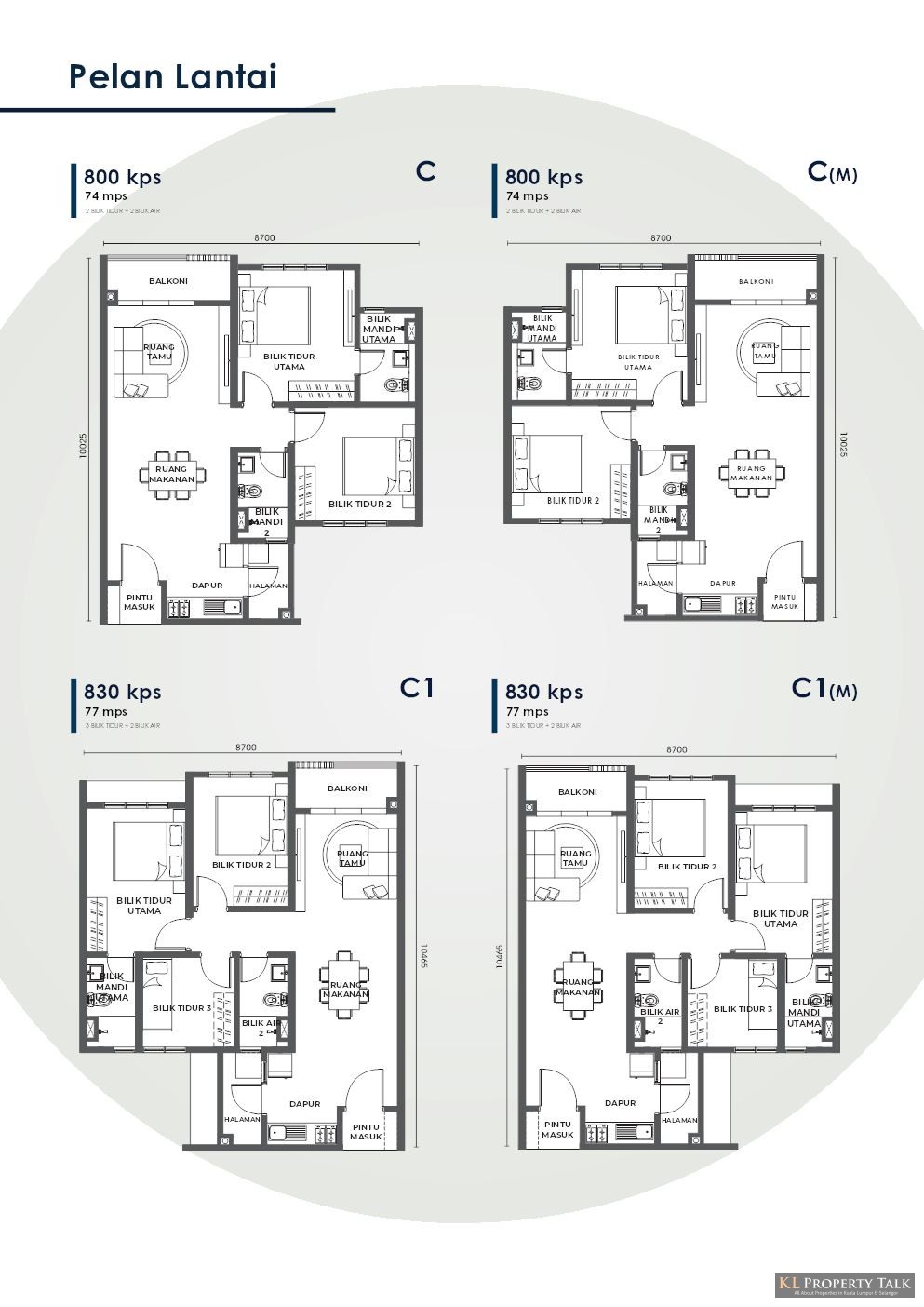 Pv 22 Residences | KL Property Talk