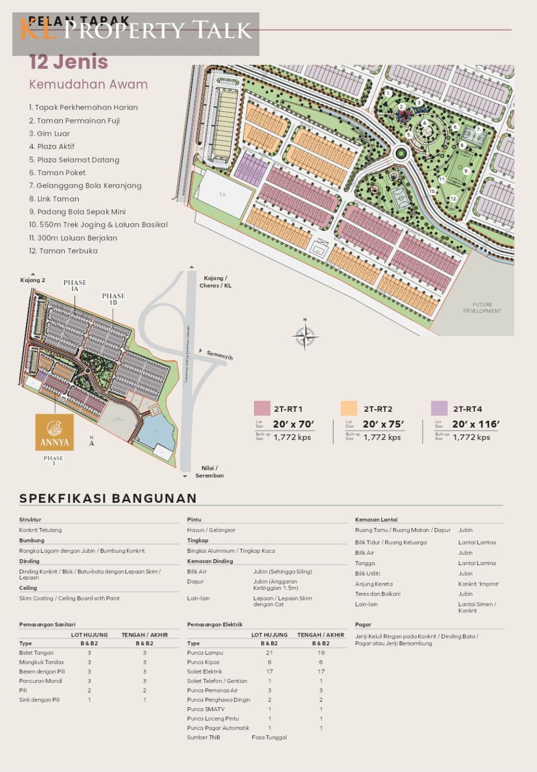 Annya Kajang 2 Presint 3 | KL Property Talk