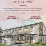 Scientex Jenjarom | KL Property Talk