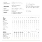 PSV2 Residences | KL Property Talk