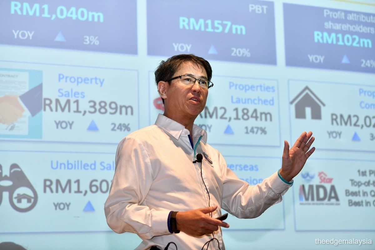 Paramount eyes RM400m land deals in 2025 | KL Property Talk